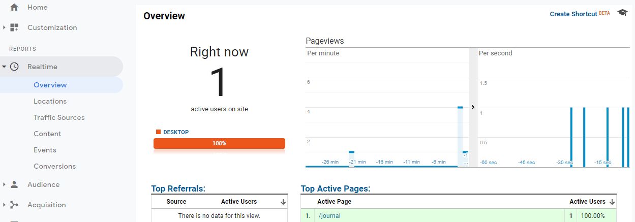Clicdata And Google Sheets Connection Realtime Reporting